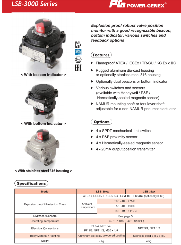 Valve position Monitor LSB-3000 - Cao Đạt TAE Co.,LTD